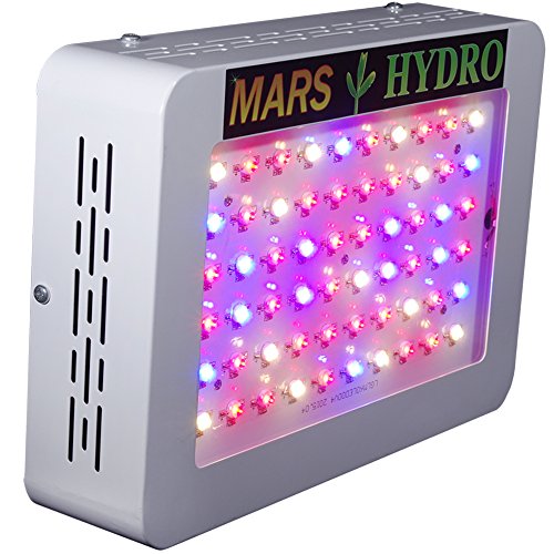Mars Hydro LED Test, Produktvergleich & Erfahrungen +Update 07/2018+