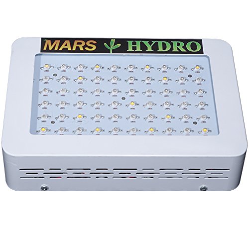 Mars Hydro LED Test, Produktvergleich & Erfahrungen +Update 07/2018+