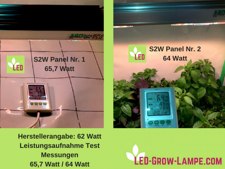 Sanlight S2W Testbericht - zwei S2W Module PAR-Test, Abstand & Fläche